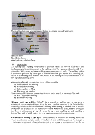 Welding & joining | DOCX