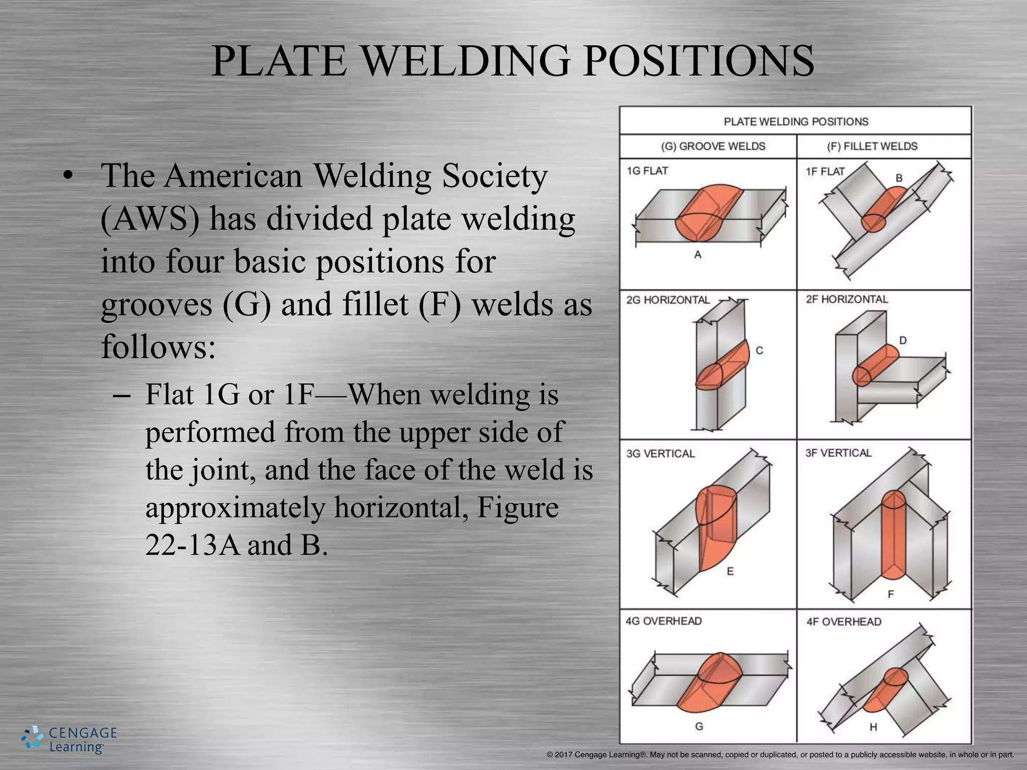 Welding Joint Design and Welding Symbols.pptx