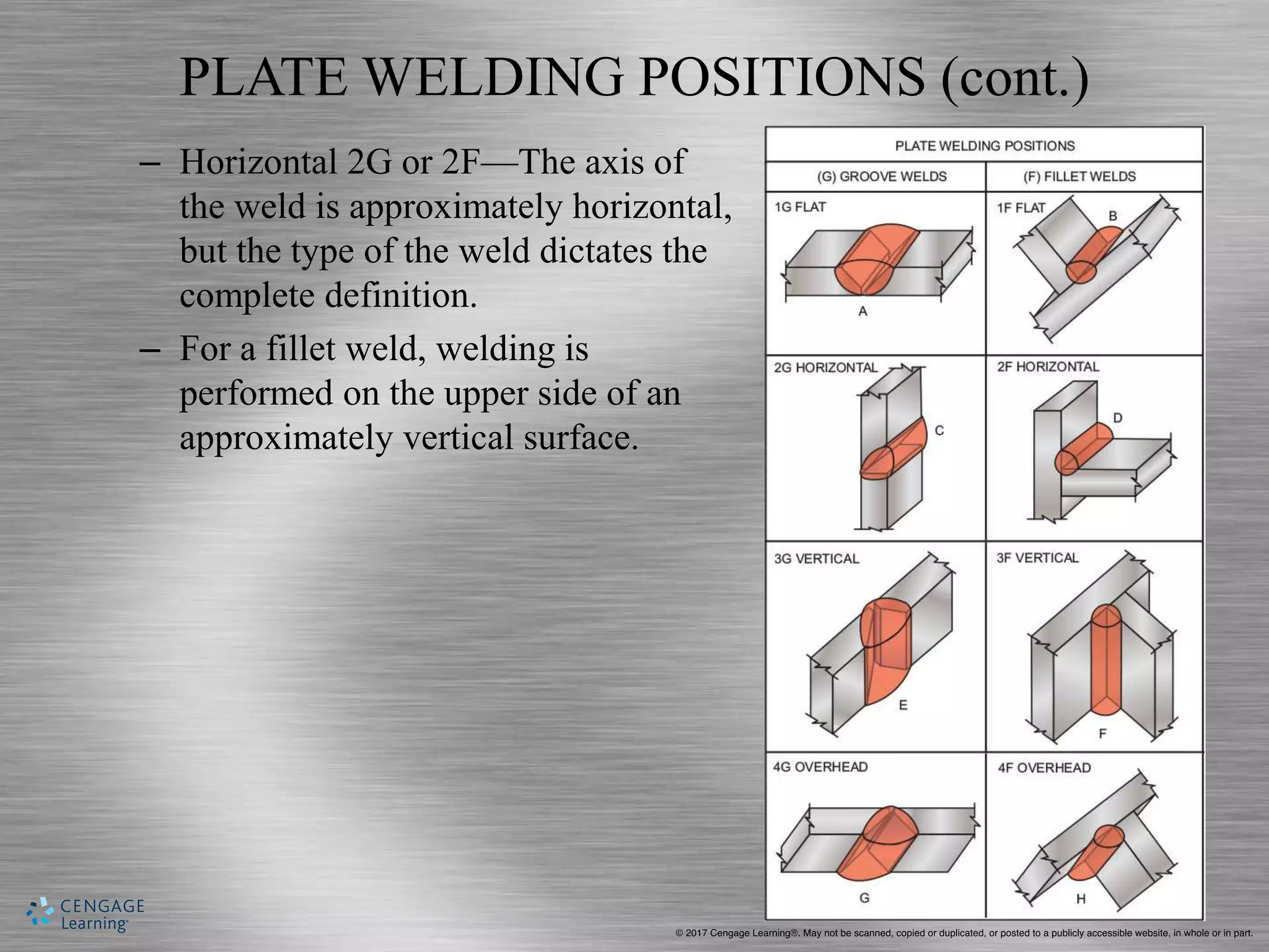 Welding Joint Design and Welding Symbols.pptx