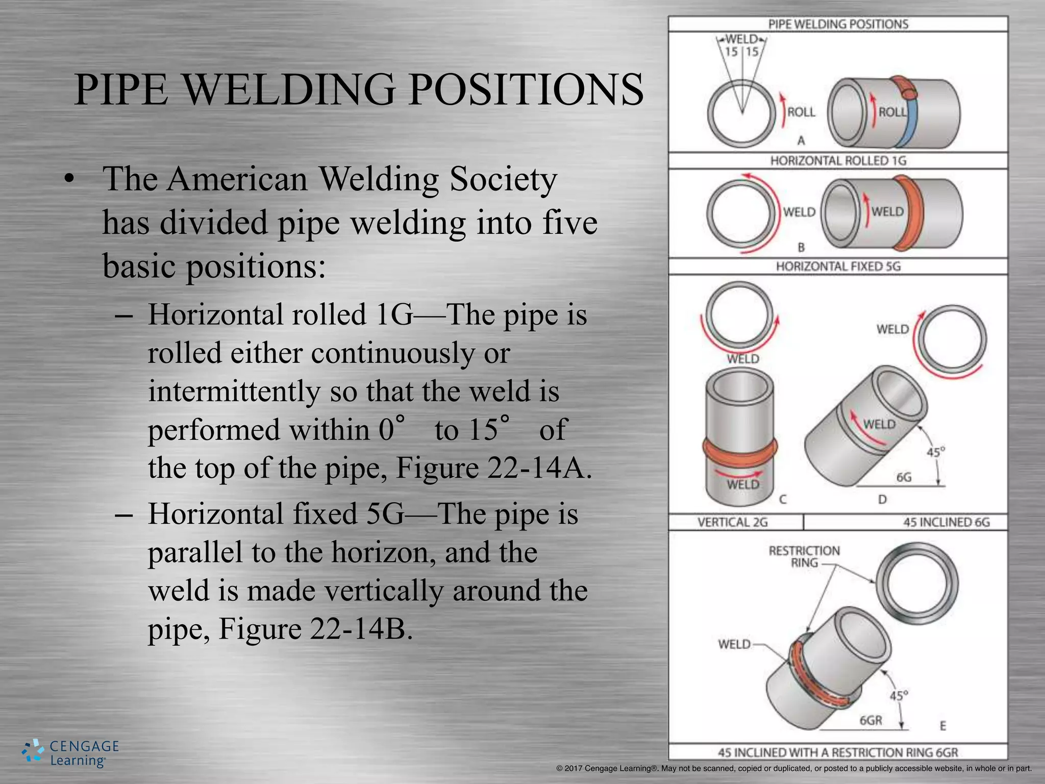 Welding Joint Design and Welding Symbols.pptx