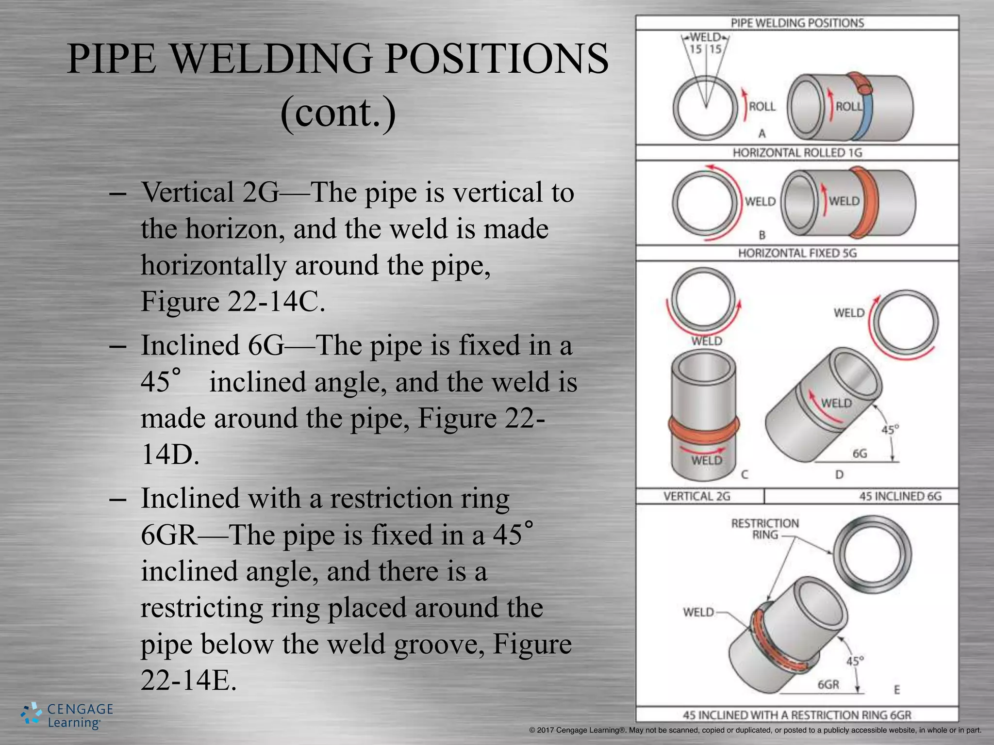 Welding Joint Design and Welding Symbols.pptx