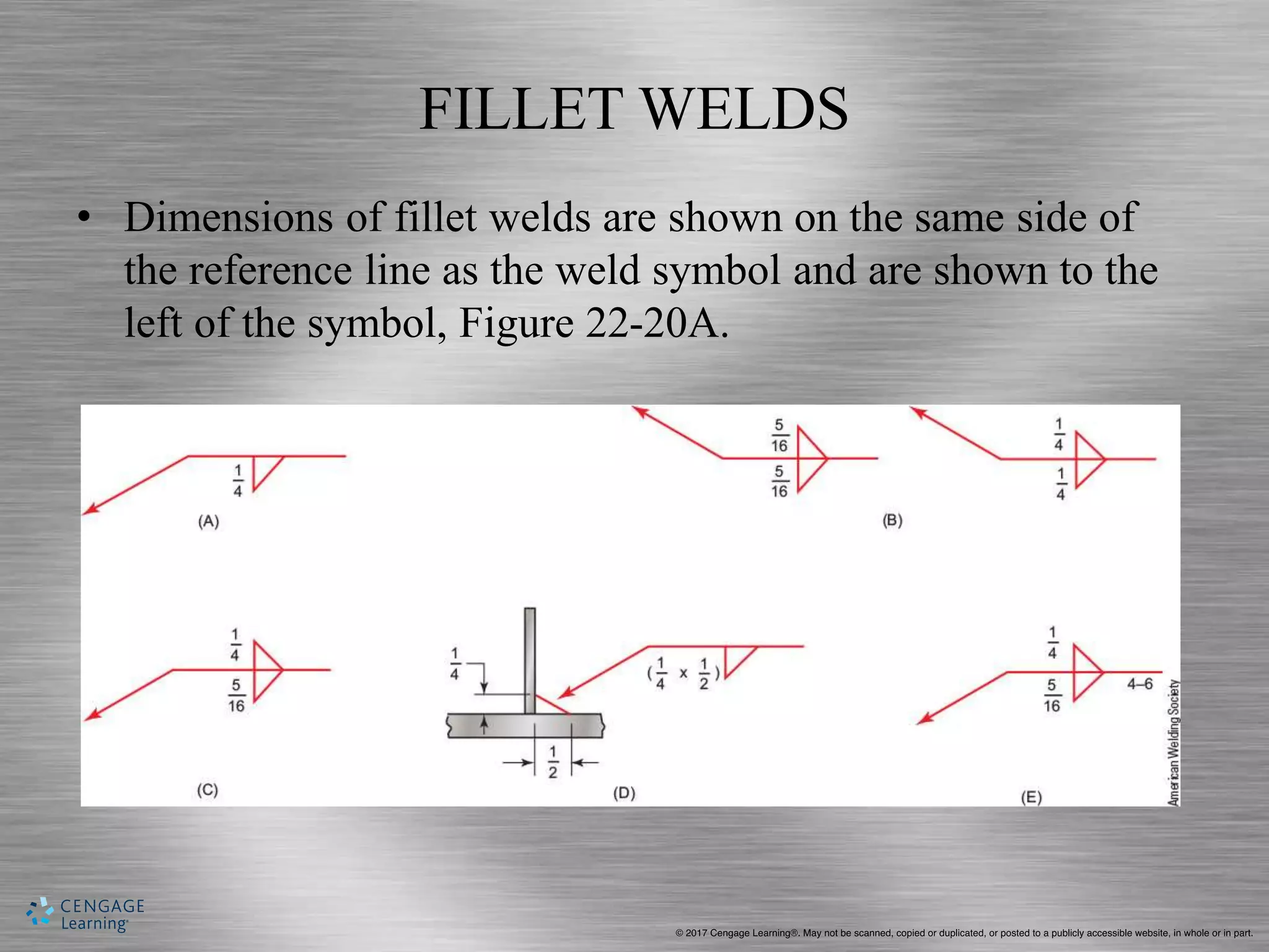 Welding Joint Design and Welding Symbols.pptx