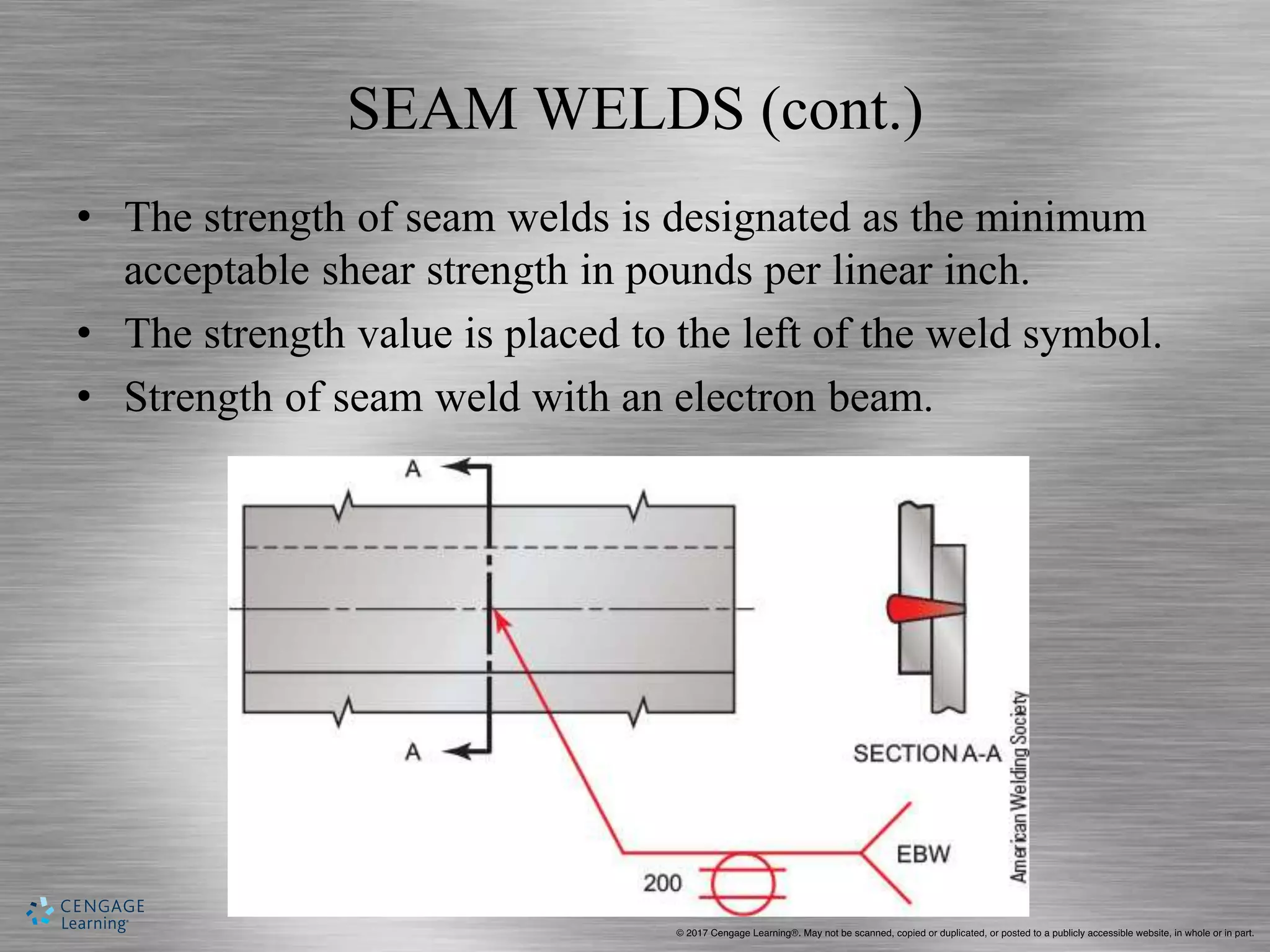Welding Joint Design and Welding Symbols.pptx