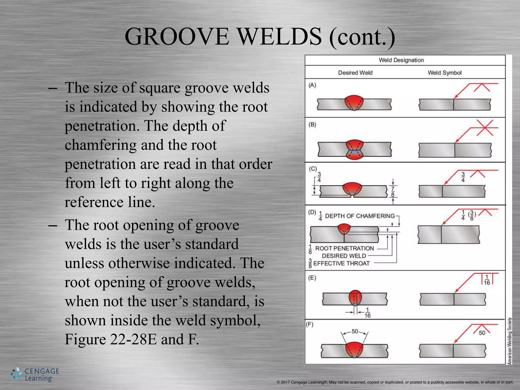 Welding Joint Design and Welding Symbols.pptx
