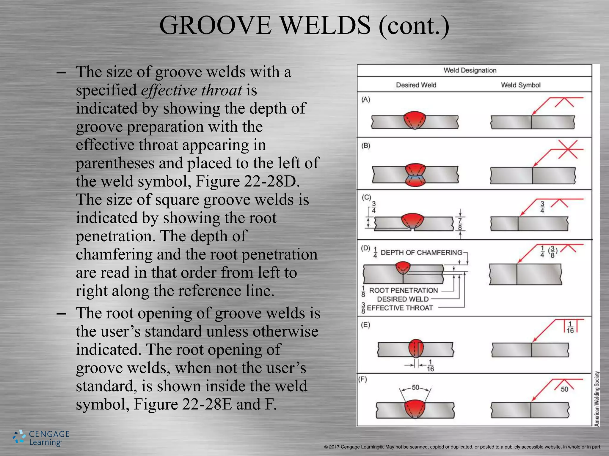 Welding Joint Design and Welding Symbols.pptx