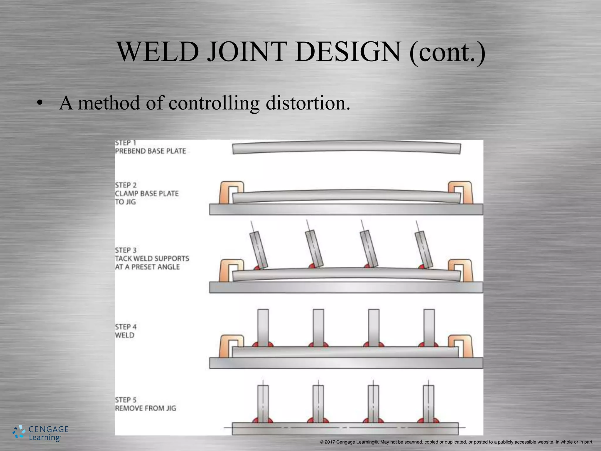 Welding Joint Design and Welding Symbols.pptx