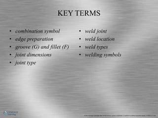 Welding Joint Design and Welding Symbols.pptx