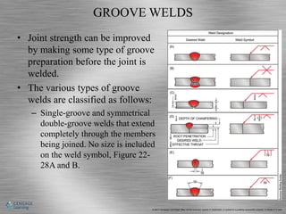 Welding Joint Design and Welding Symbols.pptx