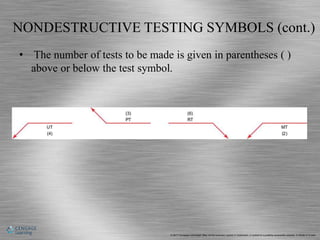 Welding Joint Design and Welding Symbols.pptx