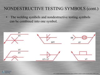 Welding Joint Design and Welding Symbols.pptx