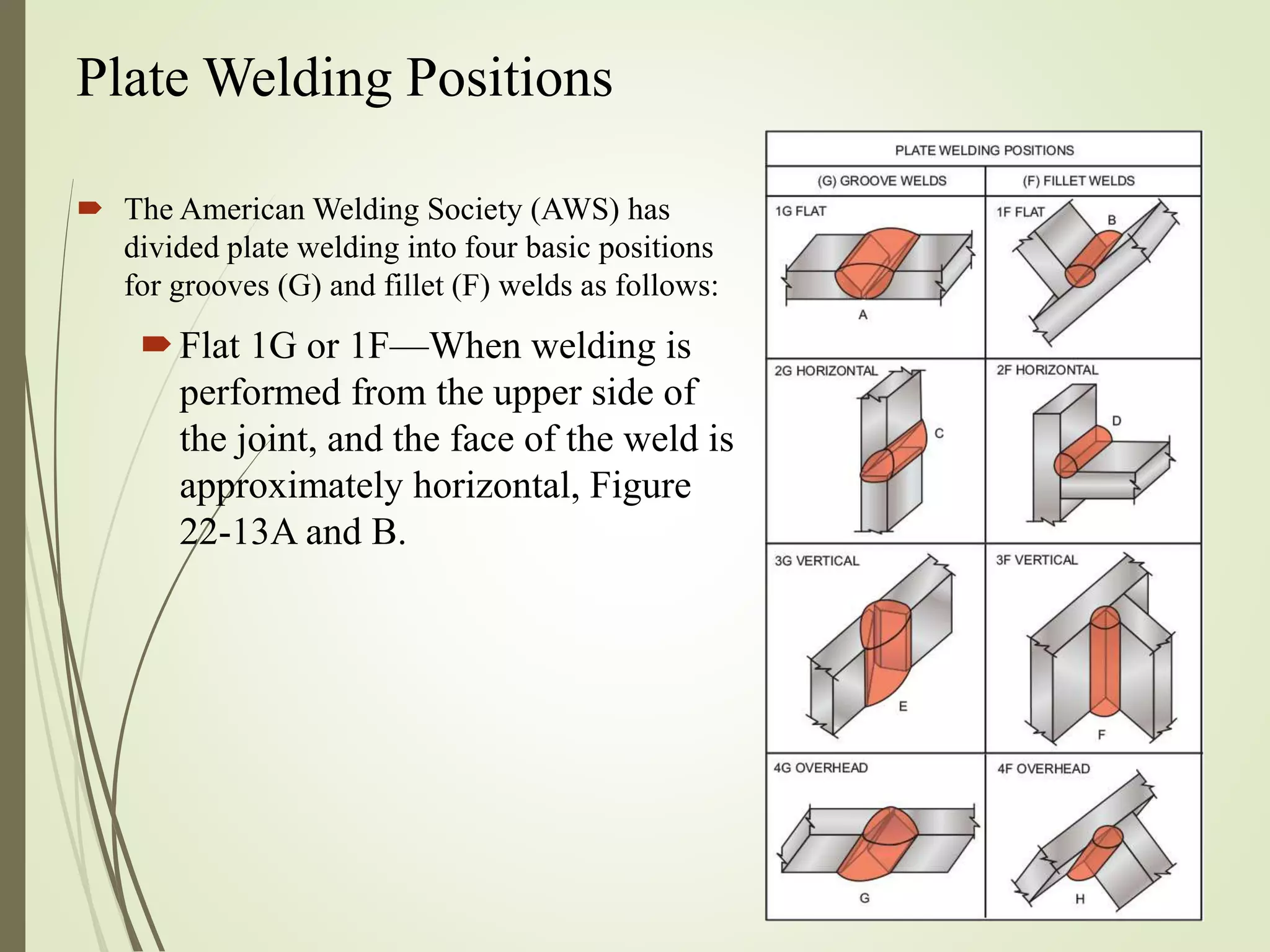 Welding Joint Design and Welding Symbols.pptx