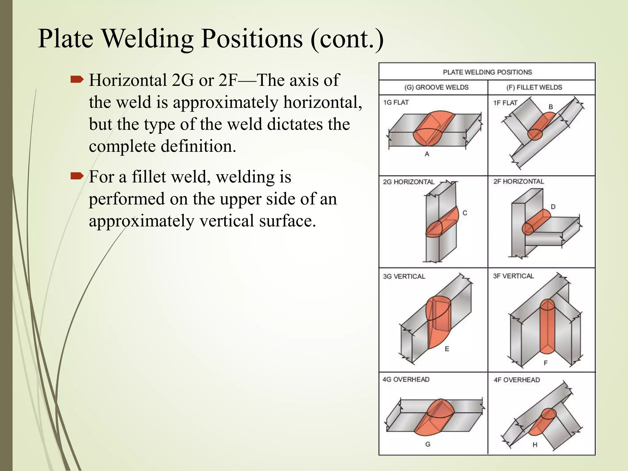 Welding Joint Design and Welding Symbols.pptx | Physics | Science