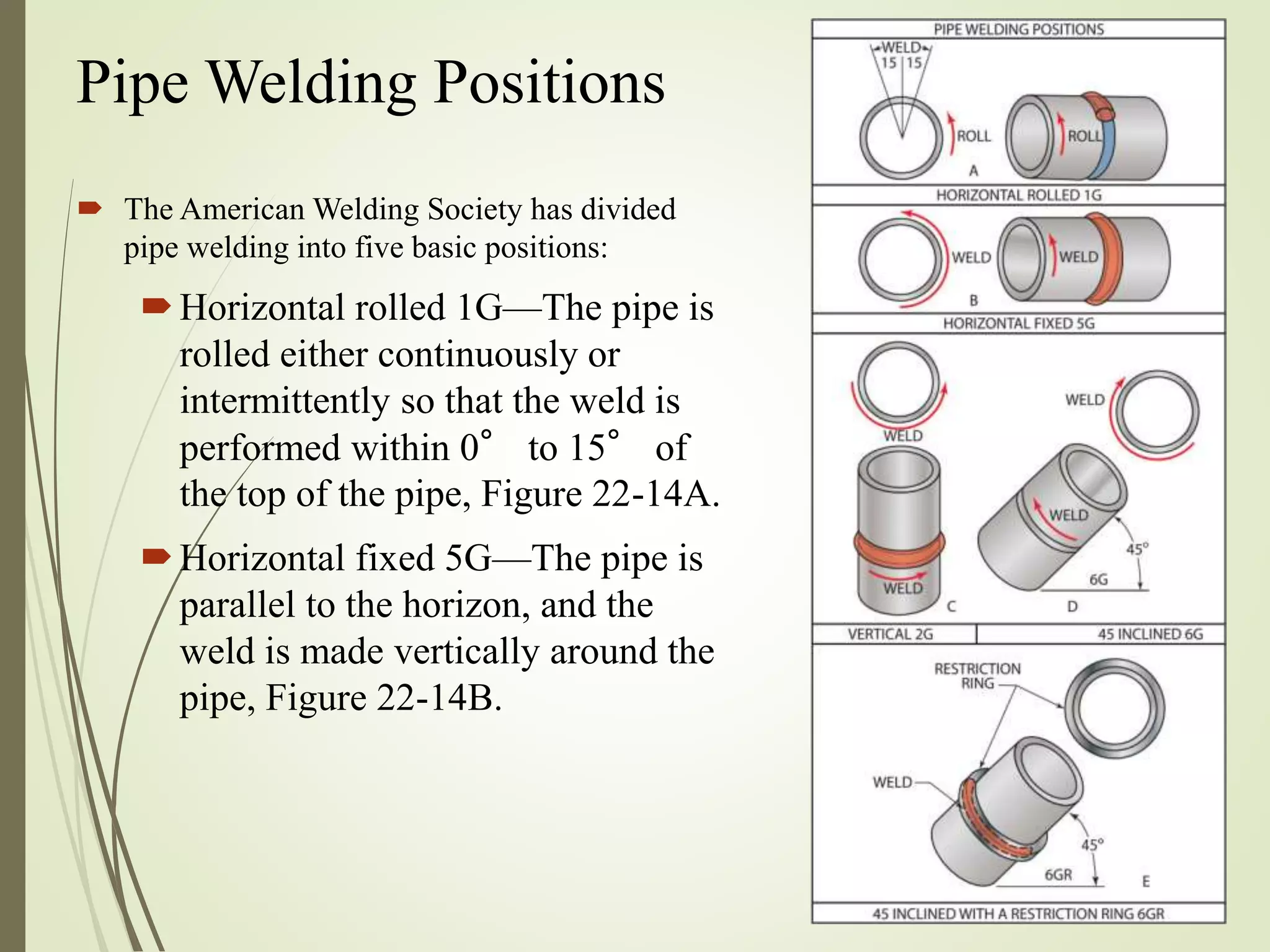 Welding Joint Design and Welding Symbols.pptx