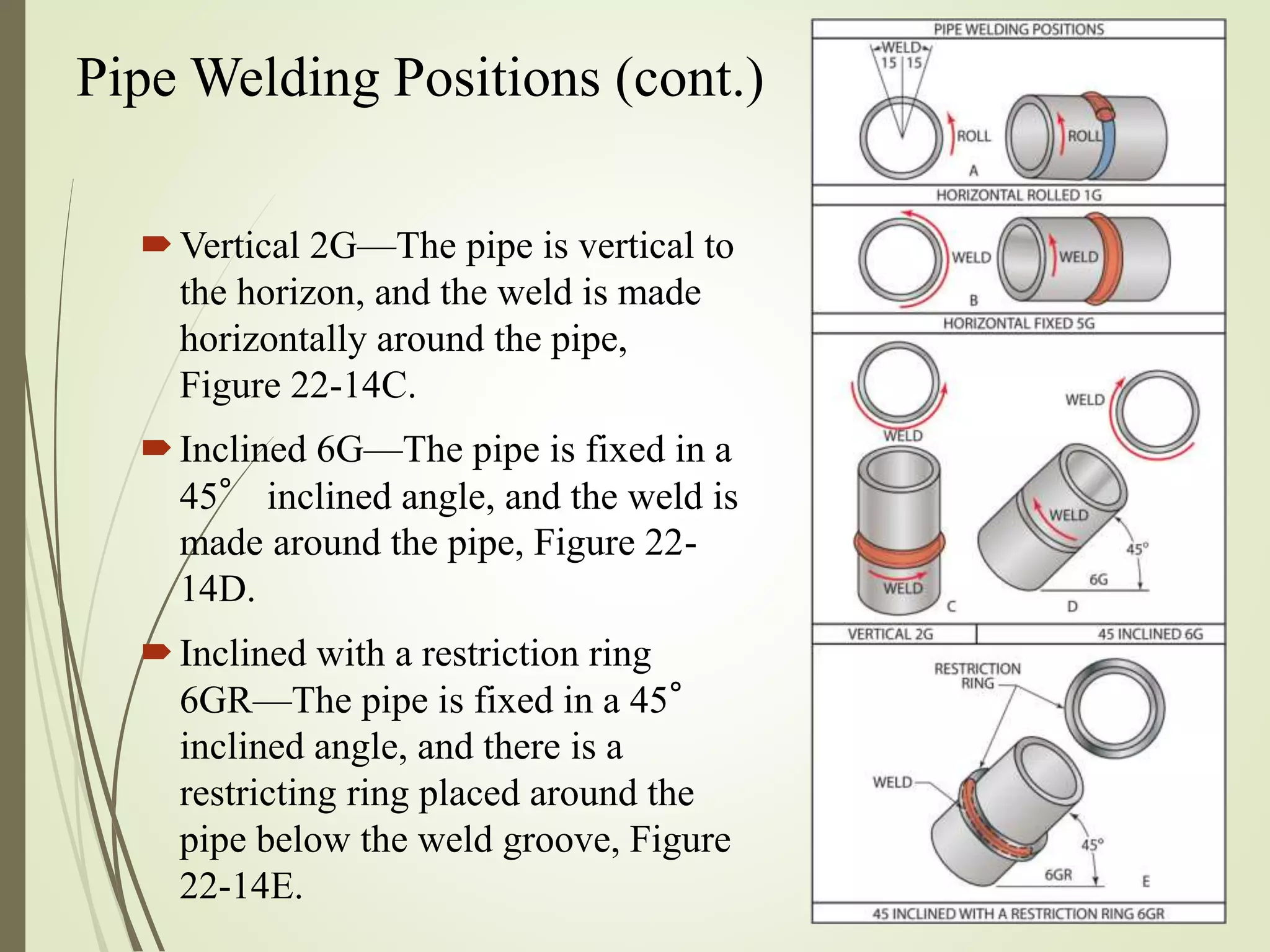 Welding Joint Design and Welding Symbols.pptx