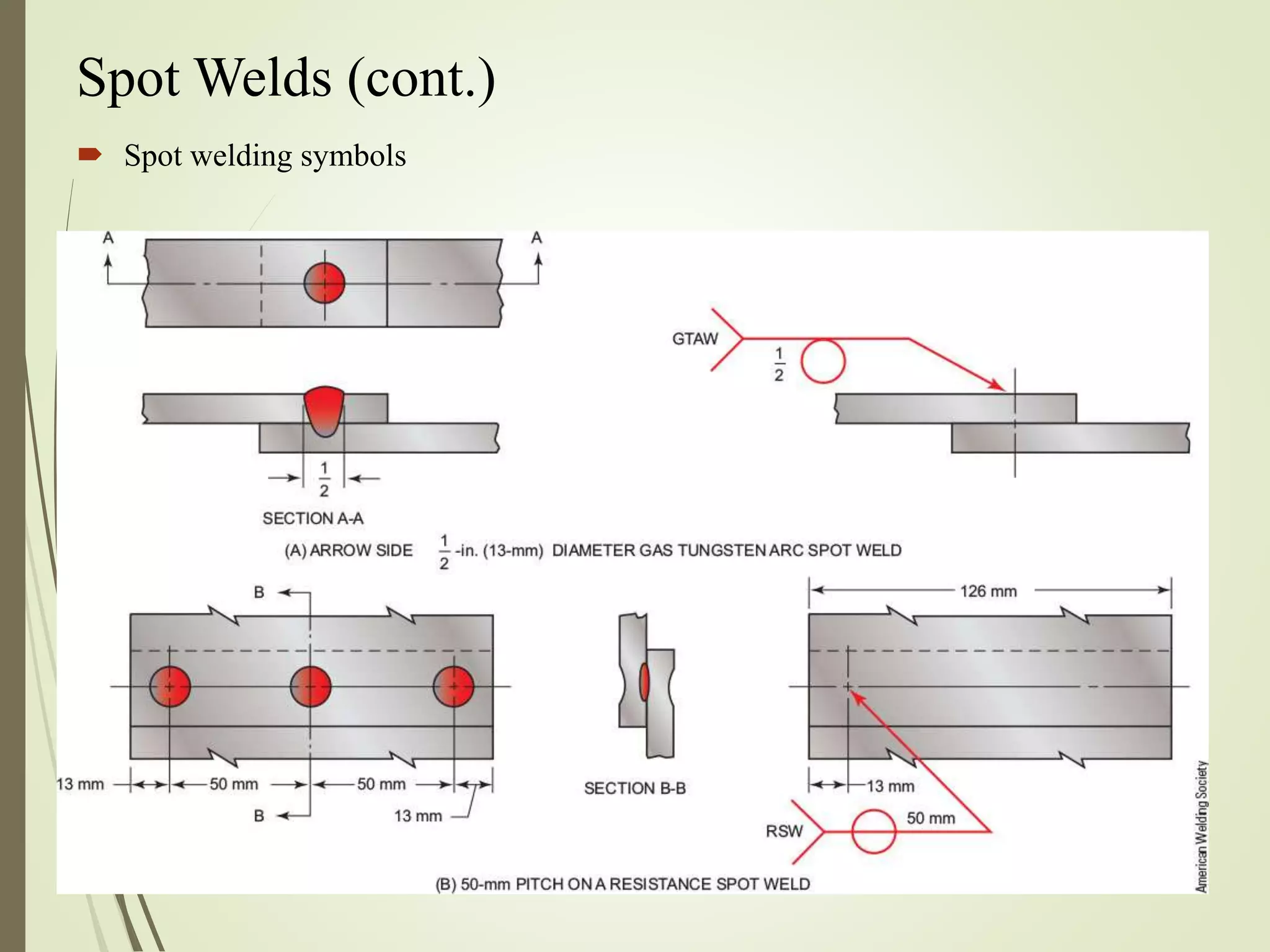 Welding Joint Design and Welding Symbols.pptx