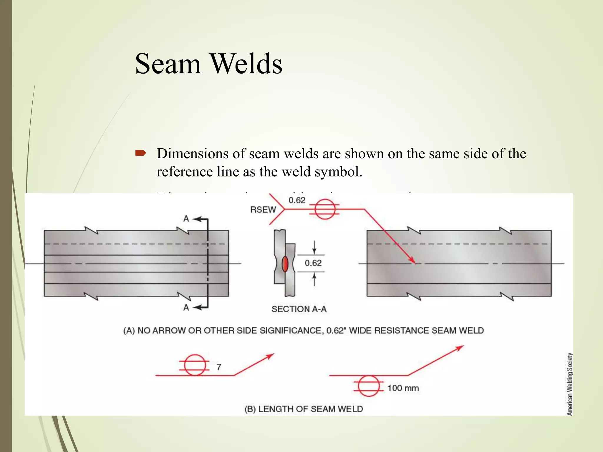 Welding Joint Design and Welding Symbols.pptx