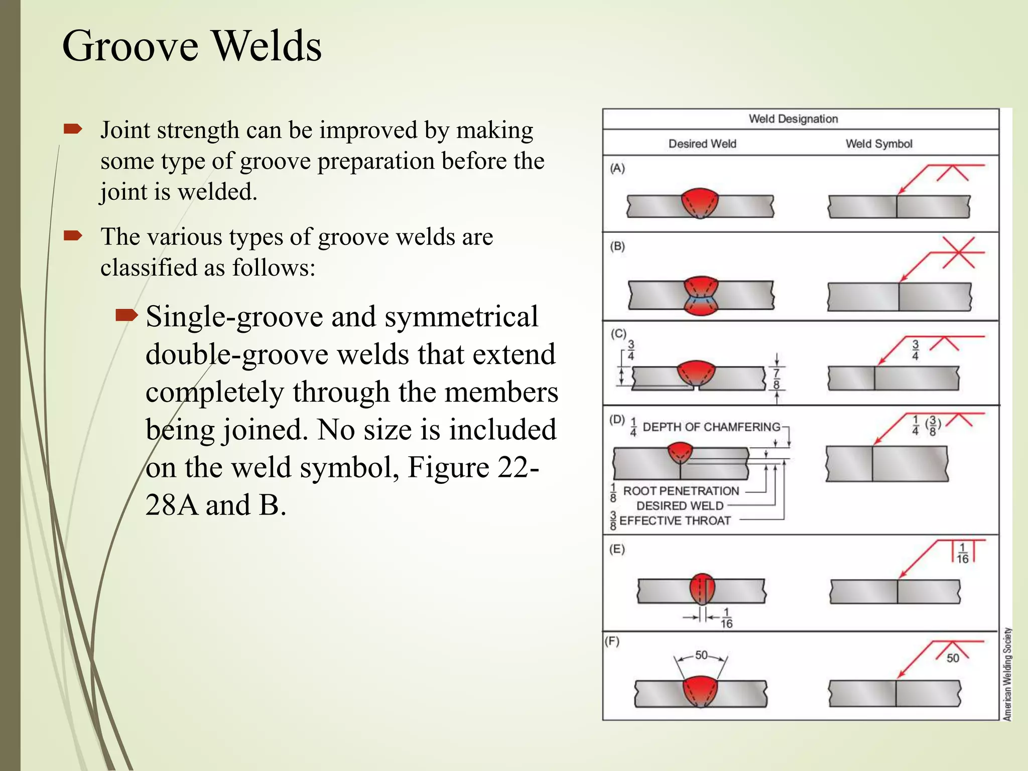 Welding Joint Design and Welding Symbols.pptx | Physics | Science