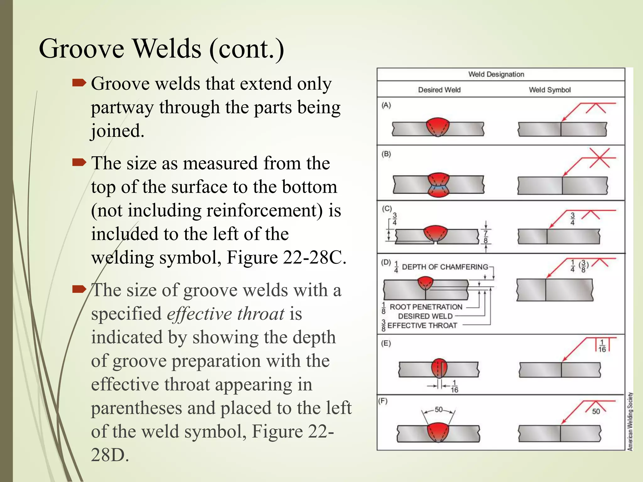 Welding Joint Design and Welding Symbols.pptx