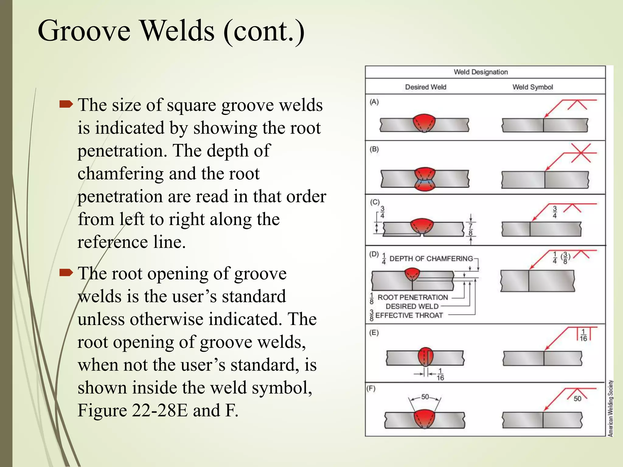 Welding Joint Design and Welding Symbols.pptx