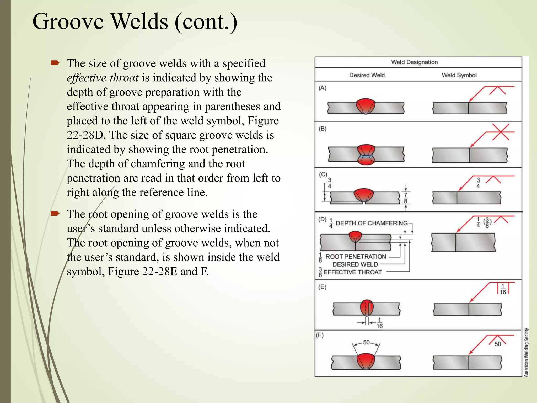Welding Joint Design and Welding Symbols.pptx