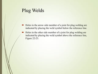 Welding Joint Design and Welding Symbols.pptx