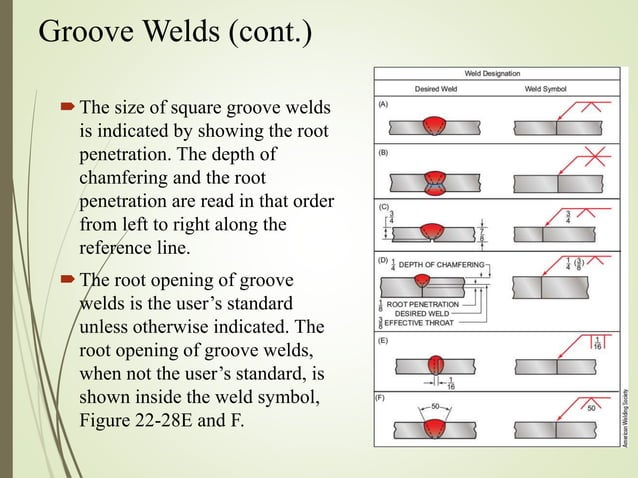 Welding Joint Design and Welding Symbols.pptx