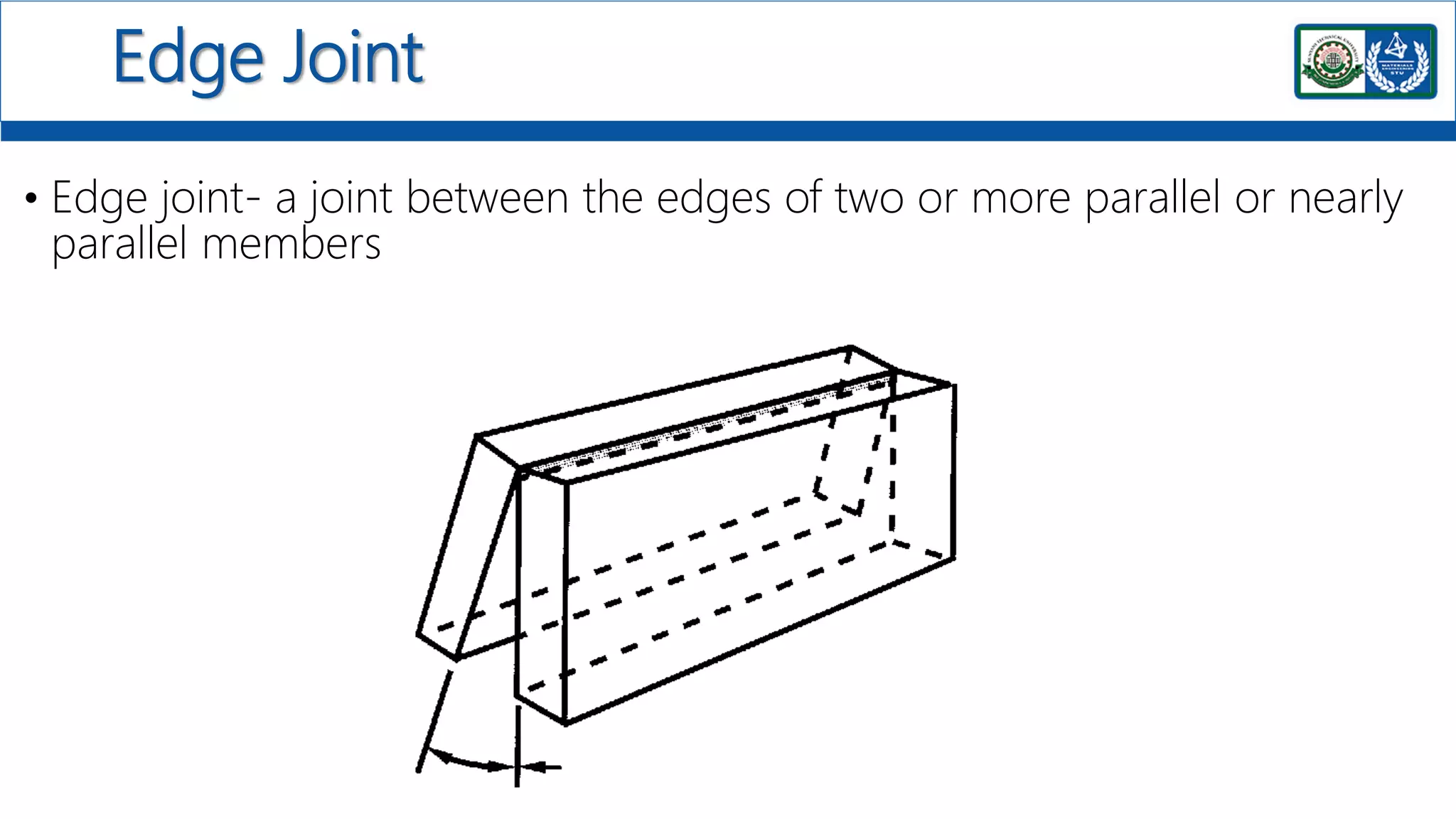 WELDING JOINTS AND POSITIONS.pptx