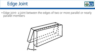 WELDING JOINTS AND POSITIONS.pptx