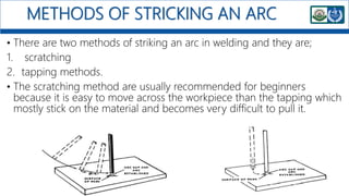 WELDING JOINTS AND POSITIONS.pptx