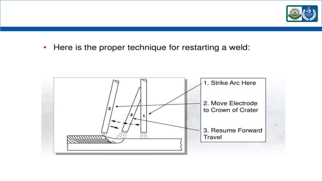 WELDING JOINTS AND POSITIONS.pptx | Indoor Environmental Quality | Home ...