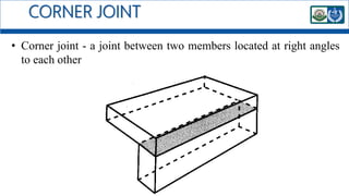 WELDING JOINTS AND POSITIONS.pptx