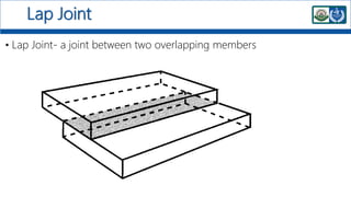 WELDING JOINTS AND POSITIONS.pptx