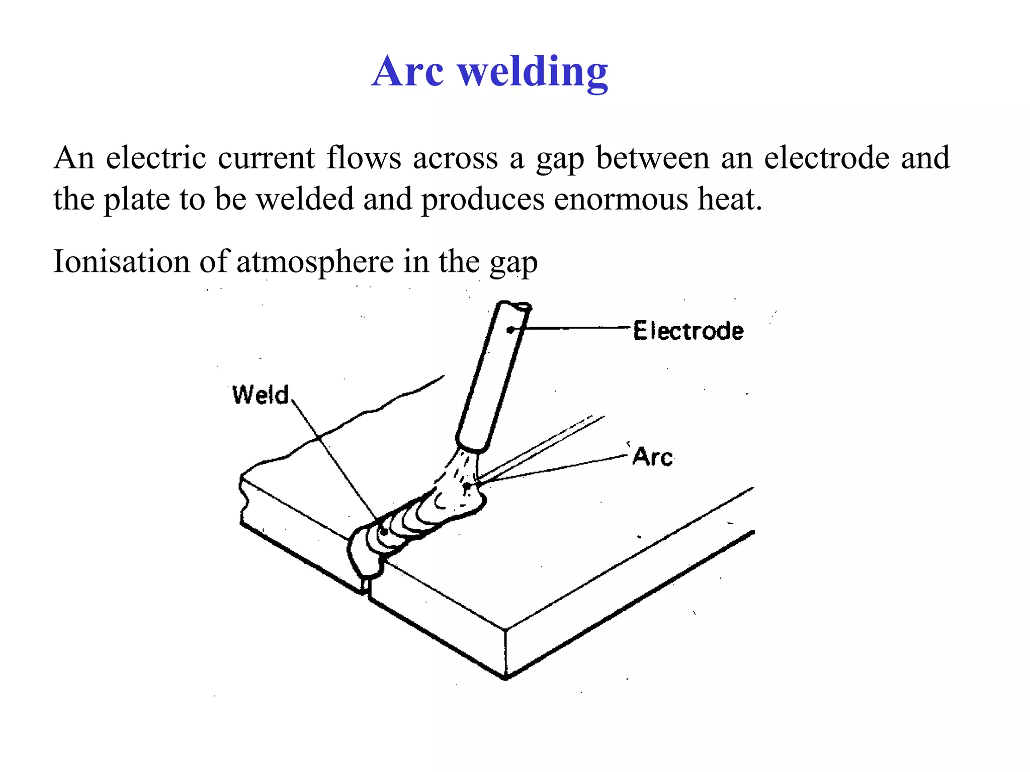 Arc Welding | PPT
