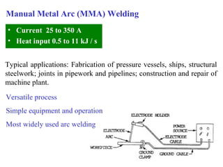 Arc Welding | PPT