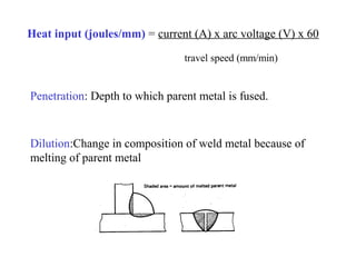 Fusion Welding Parameters | PPT