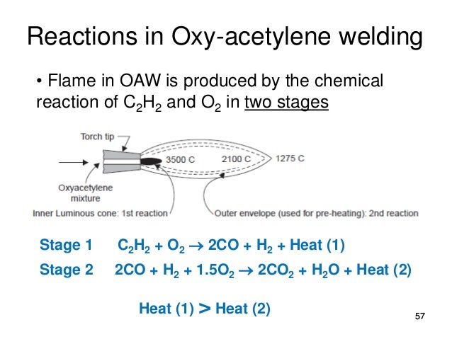 Welding lectures 1 3