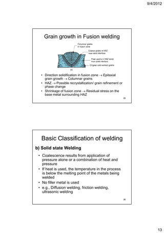 Welding lectures 1 4 | PDF