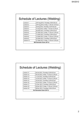 Welding lectures 1 4 | PDF