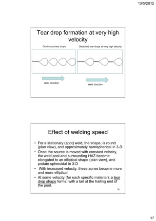 Welding lectures 9 10 | PDF