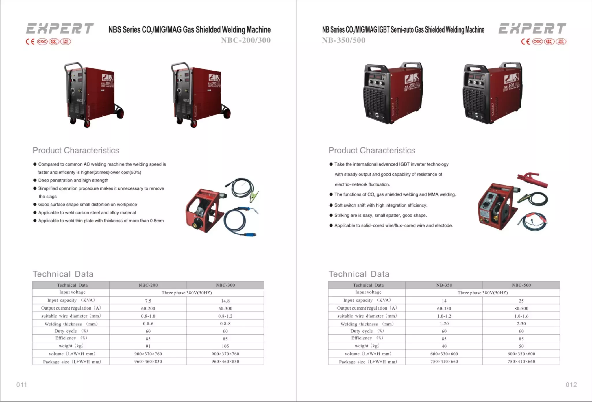 Welding machine catalogue from expert technology co.,ltd manufacture | PPT