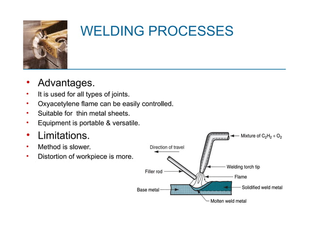 Welding Manufacturing Process--(1)--.ptx