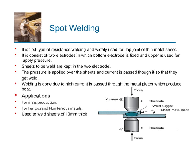 Welding Manufacturing Process--(1)--.ptx