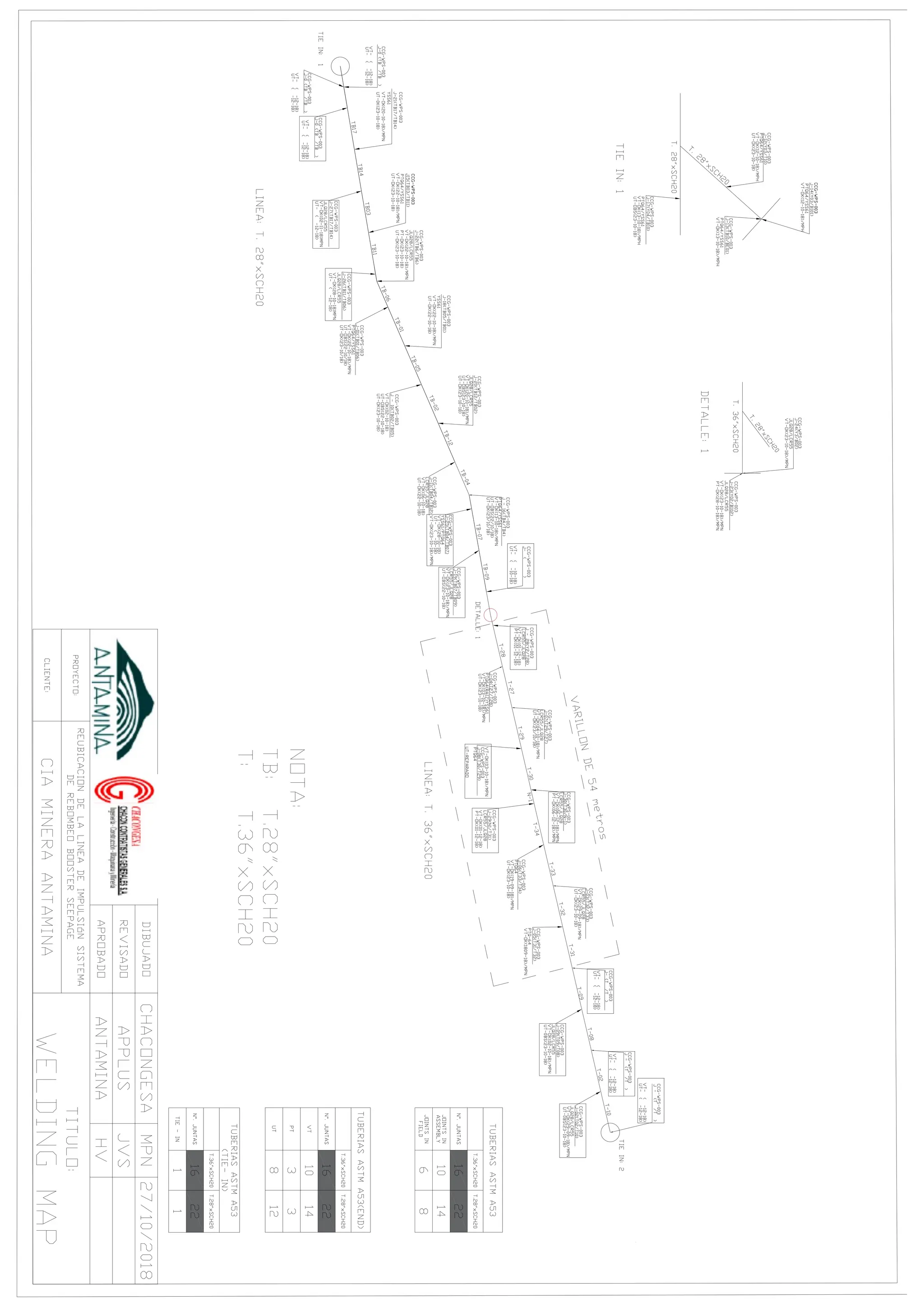 WELDING MAP Model (1).pdf