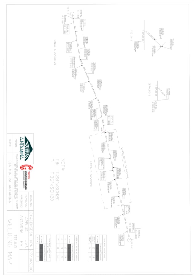 WELDING MAP Model (1).pdf