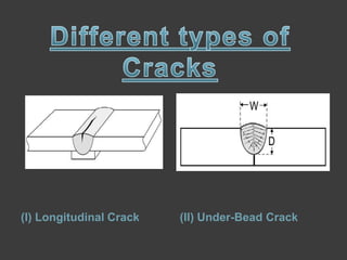 Welding metallurgy | PPTX