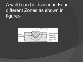 Welding metallurgy | PPTX