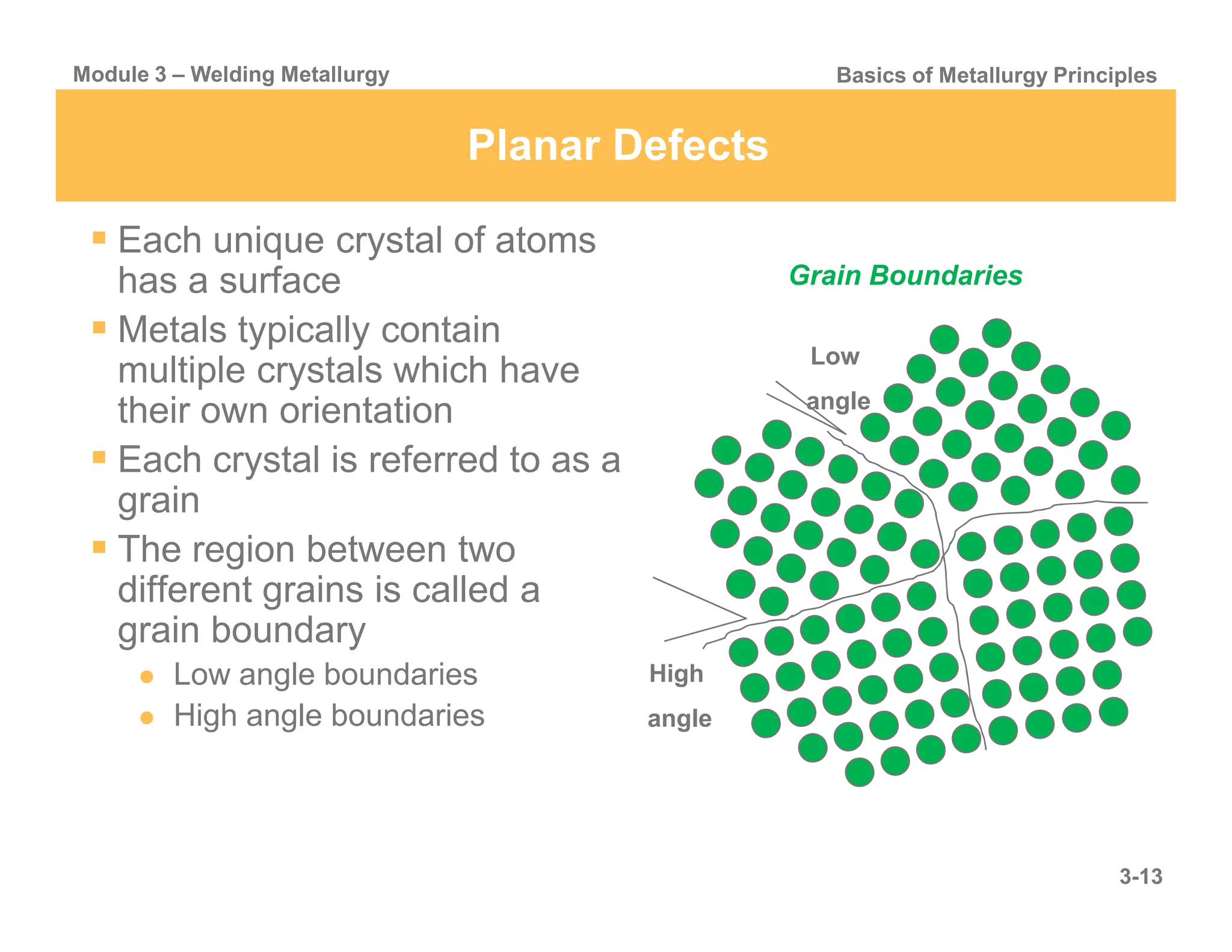 Welding Metallurgy Ferrous Materials.pdf