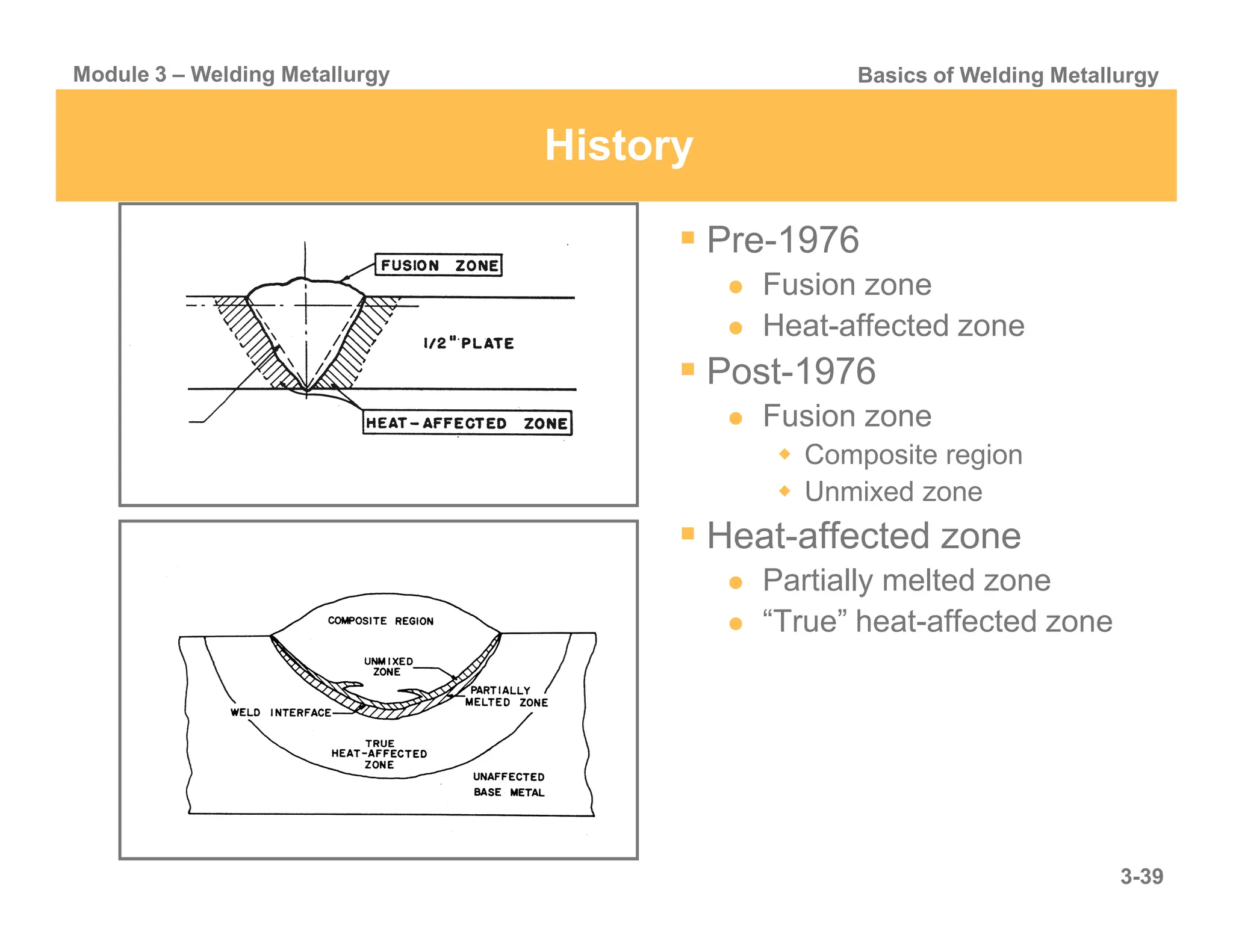 Welding Metallurgy Ferrous Materials.pdf