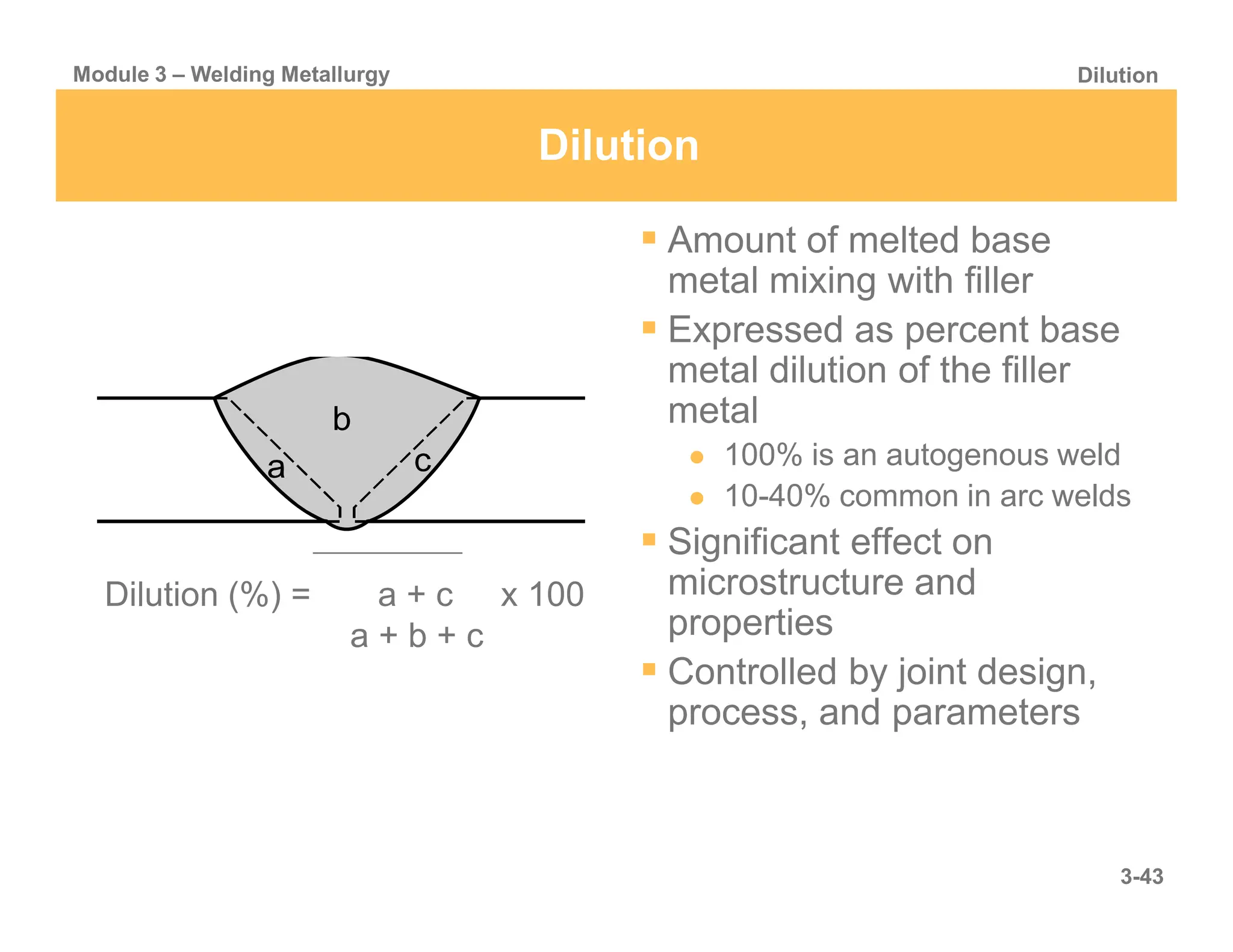 Welding Metallurgy Ferrous Materials.pdf
