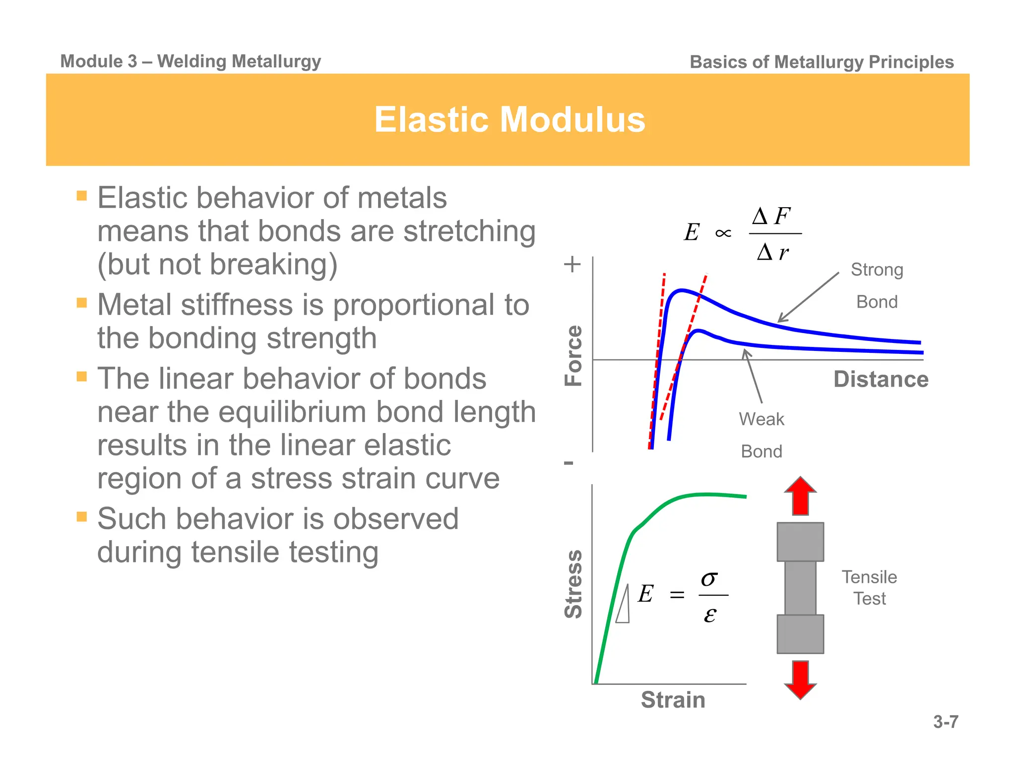 Welding Metallurgy Ferrous Materials.pdf